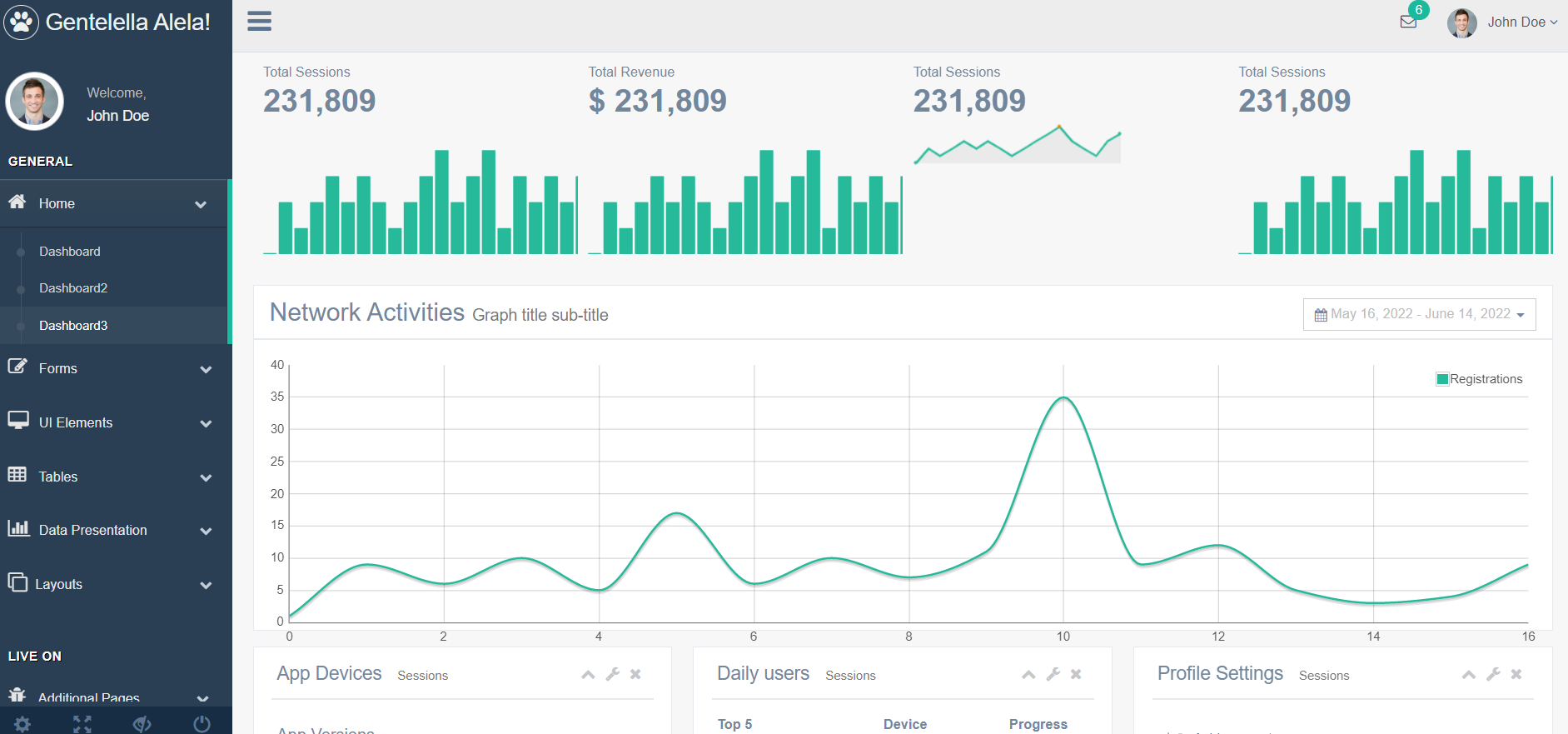 [前端後台框架] Gentelella Admin jQuery v2.2.4,Bootstrap v3.3.6 - 科云科技股份有限公司